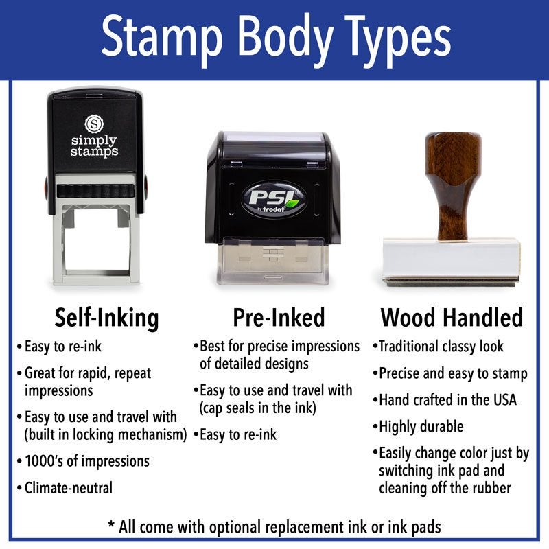 Square Custom Pre-Inked Stamp, 1.75" x 1.75", with Personalized Text ...